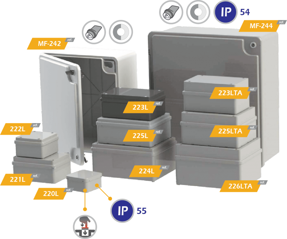 200 SERIES Cable Junction Enclosures Stepped Grommets